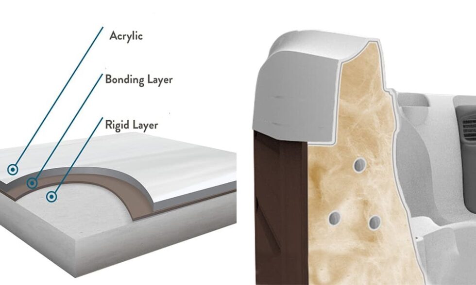 Jacuzzi®J-210™TO ORDER Hot Tub | Oyster Pools & Hot Tubs - Wales